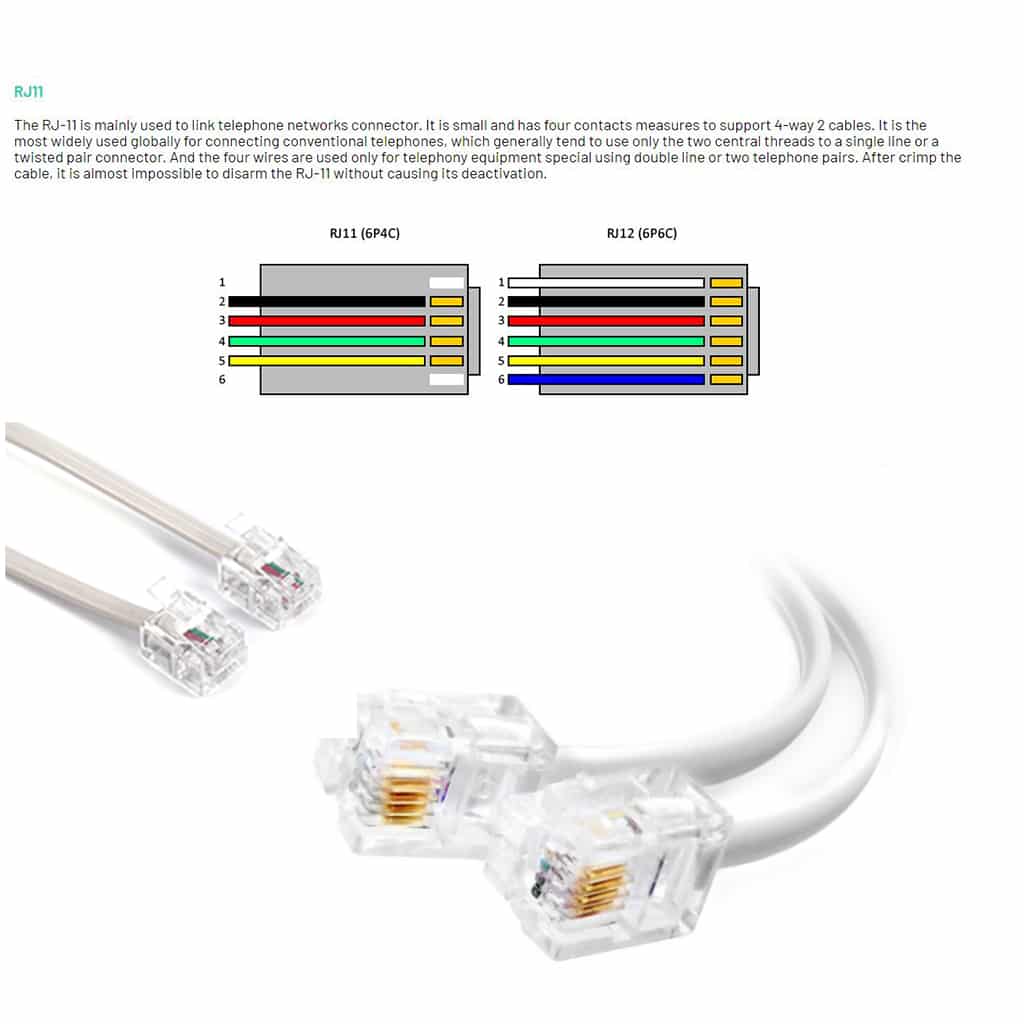 Know The Difference RJ9 RJ11 RJ12 RJ45 RJ48 Pinout 43 OFF Know The Difference RJ9 RJ11 RJ12 RJ45 RJ48 Pinout 43 OFF